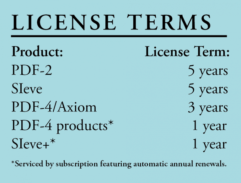 Licensing Process – ICDD
