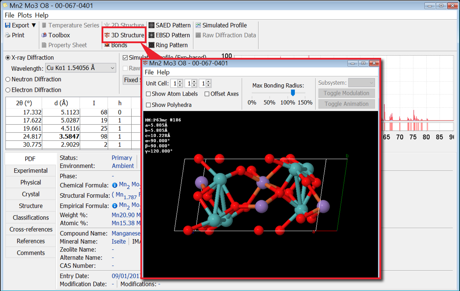 PDF-4/Minerals – ICDD