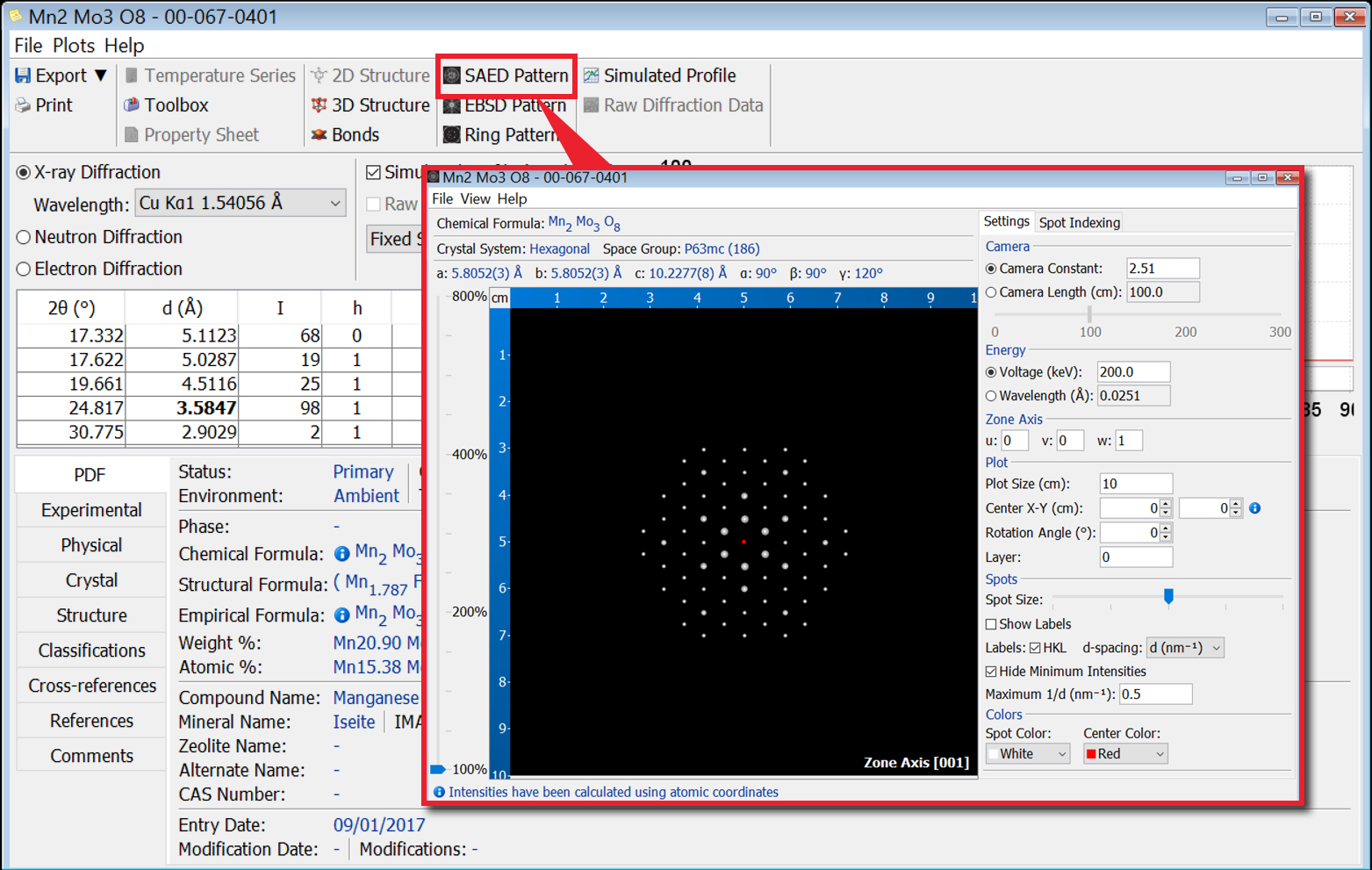 PDF-4/Minerals – ICDD