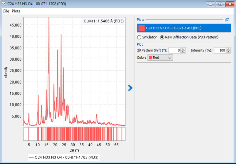 New Capabilities of the PDF Database - ICDD