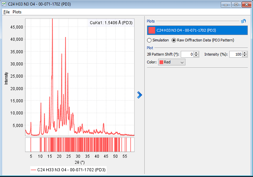 New Capabilities of the PDF Database - ICDD