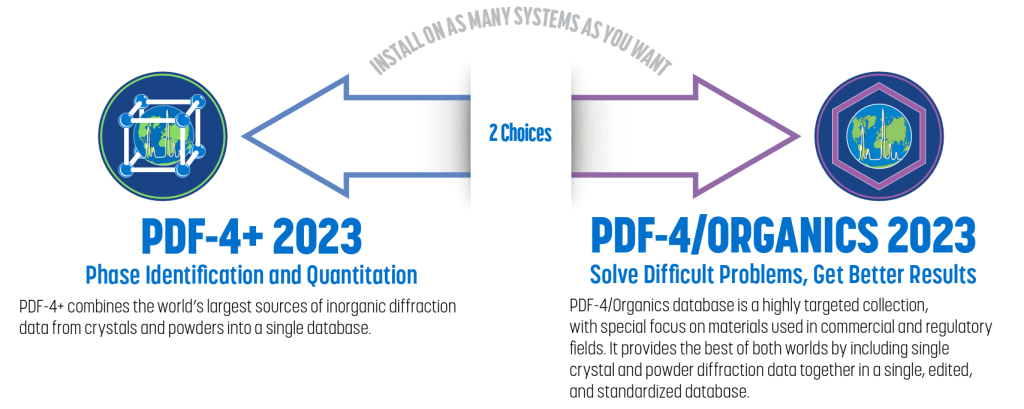 Server Edition – ICDD