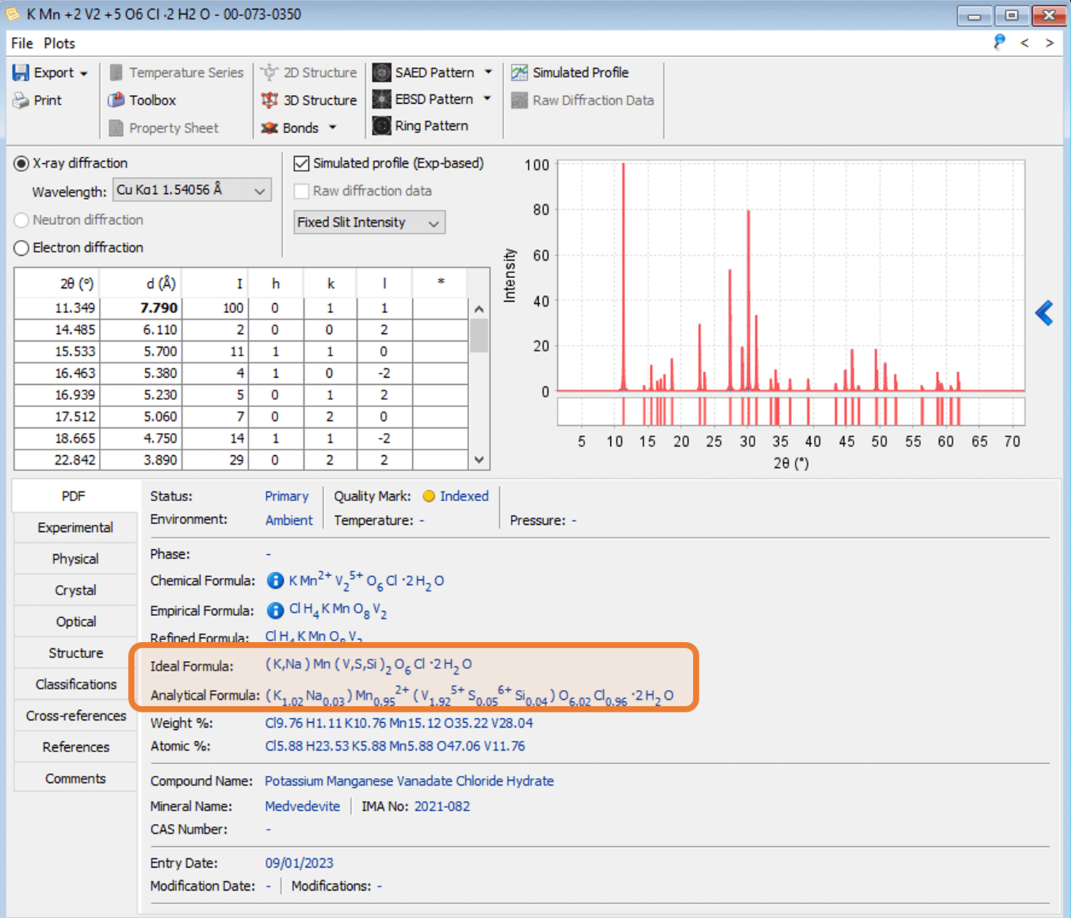 New Capabilities of the PDF Database - ICDD