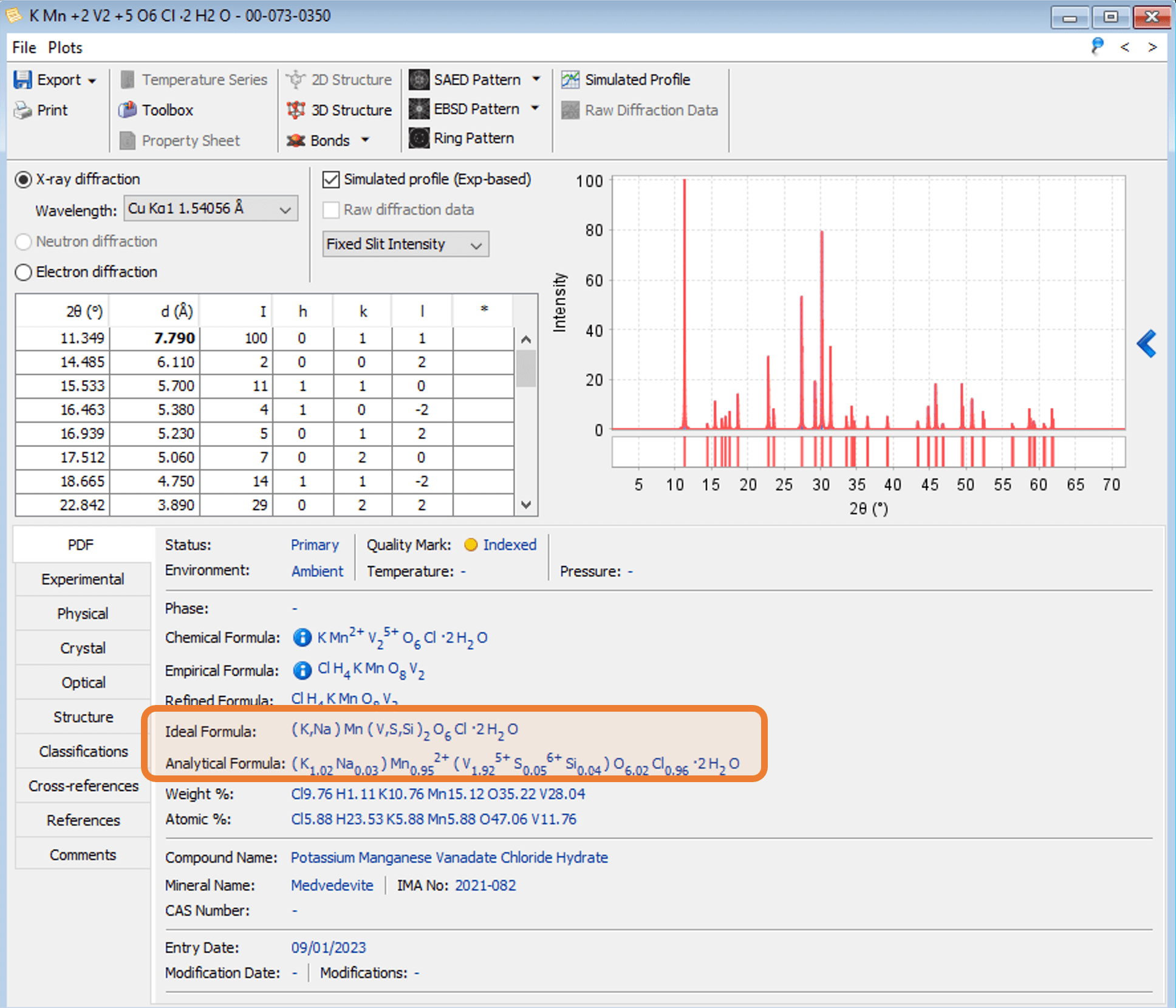 New Capabilities of the PDF Database - ICDD