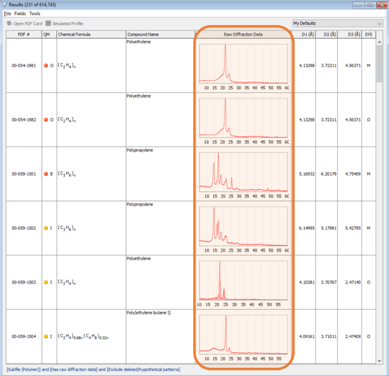 New Capabilities of the PDF Database - ICDD