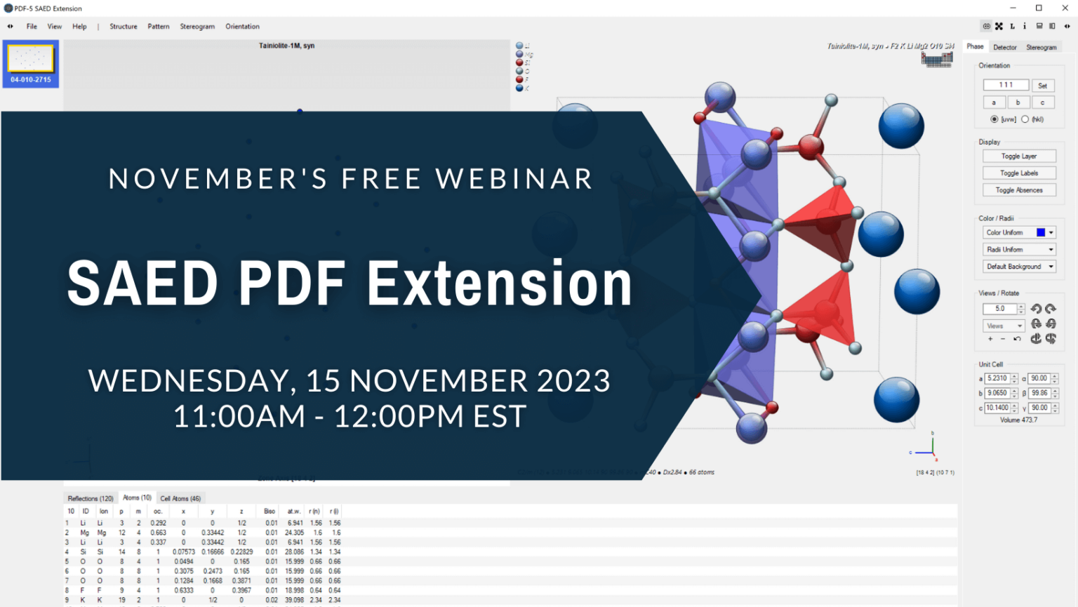 ICDD InSession - ICDD