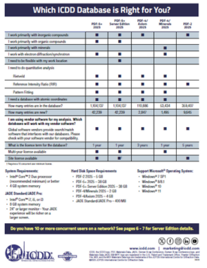 Brochures and Flyers