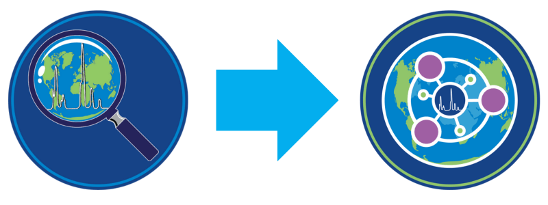 Converting PDF-2 to PDF-5+